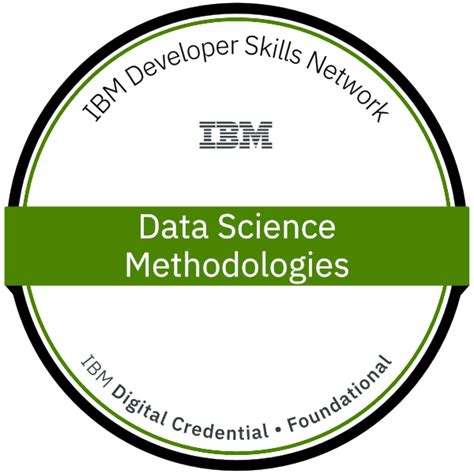 Ibm Certification Etrainindia
