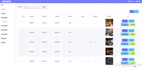 基于微信小程序的点餐系统的设计与实现 计算机毕业设计 基于微信小程序的智能推荐点餐系统的设计与实现 Csdn博客