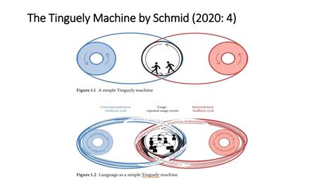 Usage Based Modelpptx