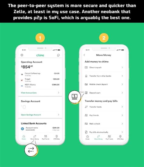 The Peer To Peer System Is More Secure And Quicker Than Zelle At Least In My Use Case Another