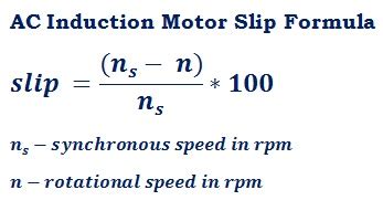 AC Induction Motor Slip Calculator