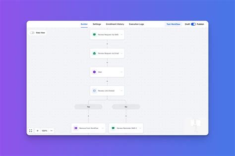 Anton Cherkasov On Linkedin Automation Realestate Brand30 Ai
