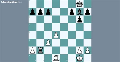 Standard Chess League Season Fourteen