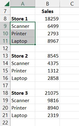 Group Rows Or Columns Shortcut