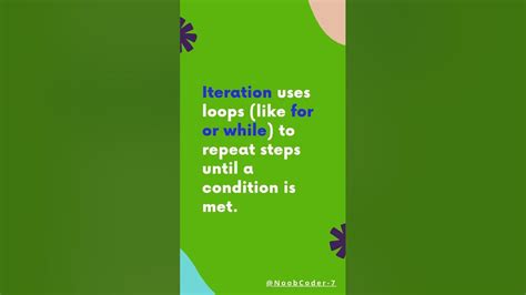 🤔 Recursion Vs Iteration In Java 🖥️ Shorts Javabasics Codingtips Recursionexplained Youtube