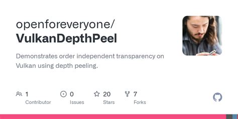 Github Openforeveryonevulkandepthpeel Demonstrates Order Github Openforeveryonevulkandepthpeel Demonstrates Order