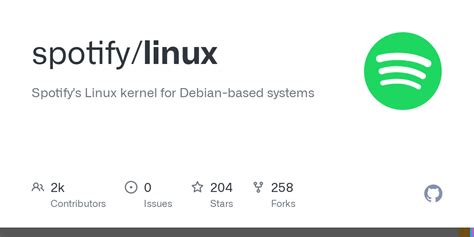 GitHub Spotify Linux Spotify S Linux Kernel For Debian Based Systems