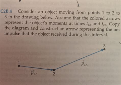 Solved C B Consider An Object Moving From Points To To Chegg