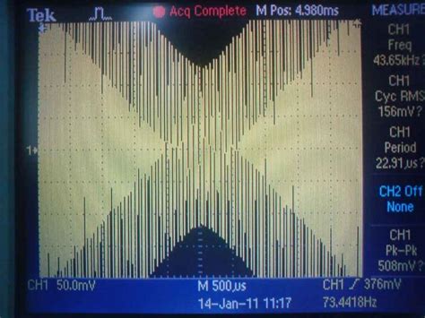Pll Fm Stereo Stereo Coder 16x Over Sampling