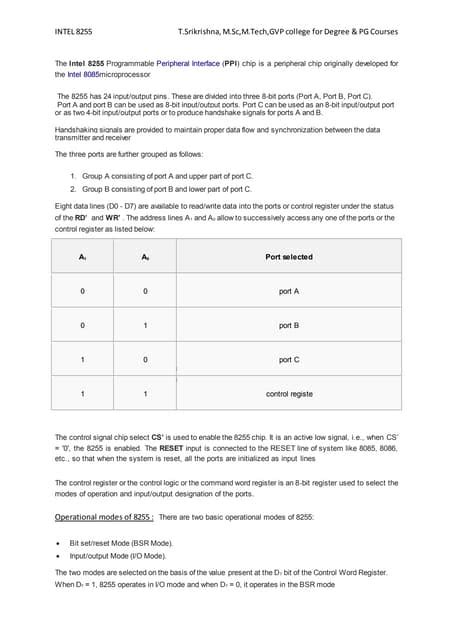 the 8255 ppi docx operating systems computer software and