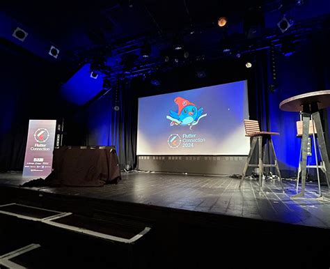 Flutter Connection 2024 Une Deuxième édition Captivante