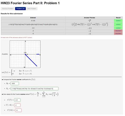 Solved Hw23 Fourier Series Part Ii Problem 1 Previous