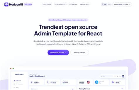 Horizon Ui Open Source Admin Dashboard For React