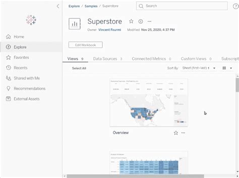 Tableau Server Woodmark Consulting AG