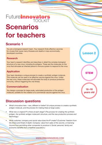 Future Innovators Toolkit Teaching Resources