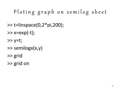 “introduction To Matlab And Simulink” Ppt
