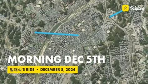 125 어제 하루쉬었더니 좀이쑤셔 강풍과 맞장뜨며 한바리 했네여 백산 오지 투어 Band Page