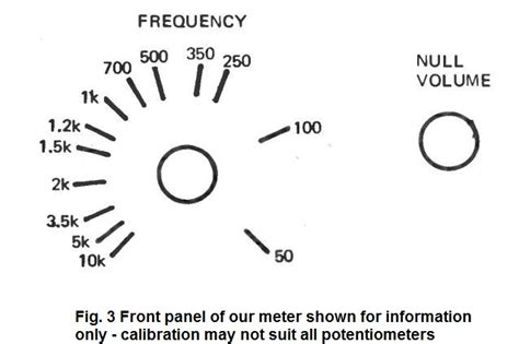 Audio Frequency Meter Circuit Making Easy Circuits