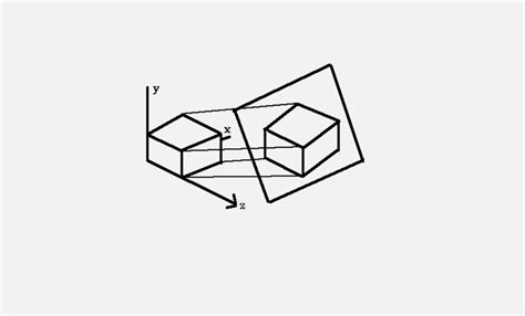 three dimensional 3d viewing in computer graphics