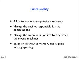 Distributed Multi Threading In GNU Prolog PPT