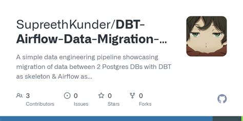 Github Supreethkunder Dbt Airflow Data Migration Pipeline A Simple Data Engineering Pipeline