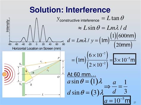 Ppt W14d2 Interference And Diffraction Experiment 6 Powerpoint