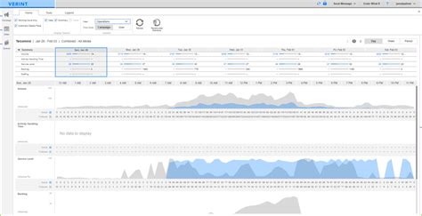 Product Verint Workforce Management Product Verint Workforce Management
