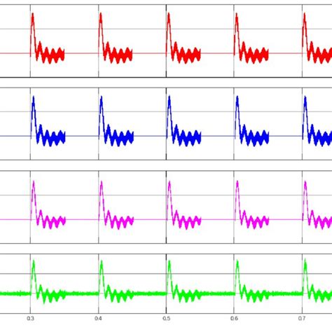 A Simulink Description Of Tet Inc 2022 Pulsed Ofdm Fm Receiver
