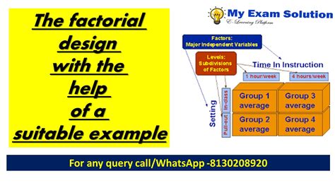 The Factorial Design With The Help Of A Suitable Example My Exam Solution
