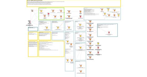 School Of Hive With Knimes Local Big Data Environment Sql For Big Data Knime Community Hub