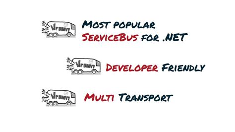 transport transport … msmq rabbitmq activemq with nservicebus