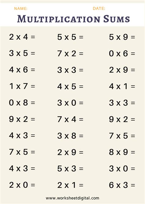 Multiplication Mixed Sums Worksheet Digital 1 Teacher Made Resources
