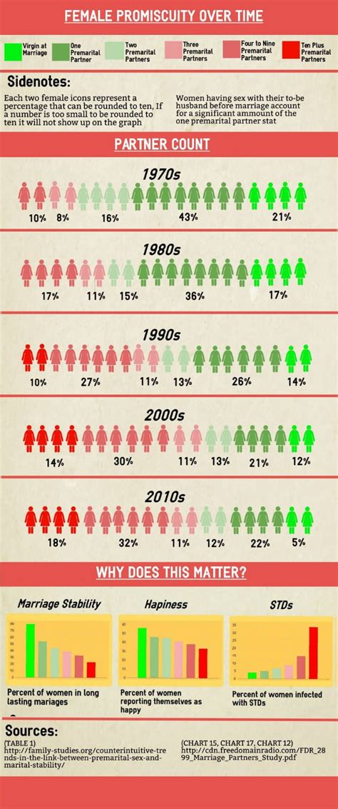 Ayaa Le Sexe Est Devenu Un Luxe Pour Les Hommes Lambda Sur Le Forum Blabla 18 25 Ans 06 02
