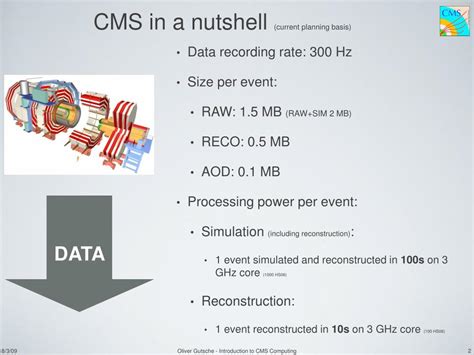 Ppt Introduction To Cms Computing Powerpoint Presentation Free