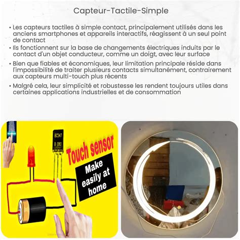 Capteur Tactile Simple Electricity Magnetism