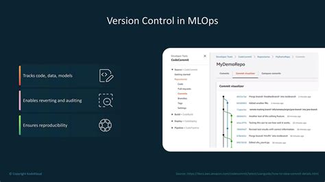 introduction to mlops concepts from design to metrics kodekloud notes