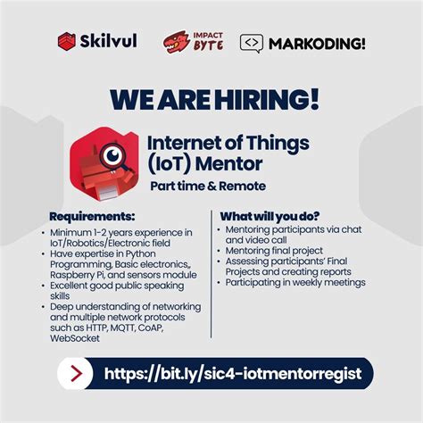 Michael Halomoan Sihombing Posted On Linkedin