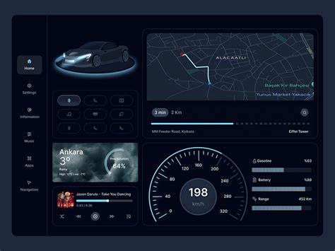 Automotive Interface By Alper Dİler On Dribbble