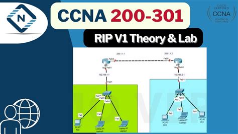 Free Ccna New Rip V1 Theory And Lab Day 31 Ccna 200 301 Complete Course Youtube