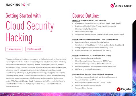 Datasheet 1 Day Cloud Security Hacking Course By Payatu Check Point