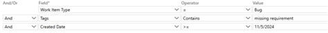 Tell Your Project S Story Using Azure DevOps Queries And Dashboards Blogs Perficient
