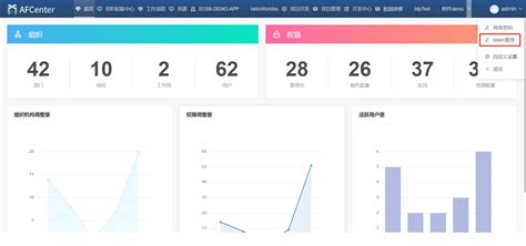 访问凭证管理 Eos8