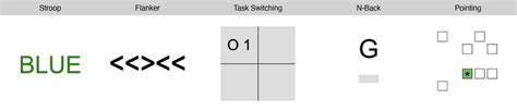Examples Of Each Cognitive Test Download Scientific Diagram