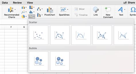 Visualizing Data Journalism With R