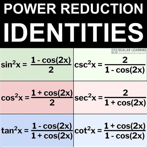 Me Gusta Comentarios Scalar Learning Scalarlearning En Instagram Power Reduction