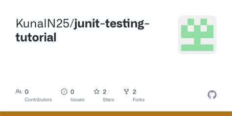 Github Kunaln25junit Testing Tutorial