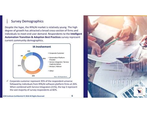 intelligent automation transition and adoption best practices pdf