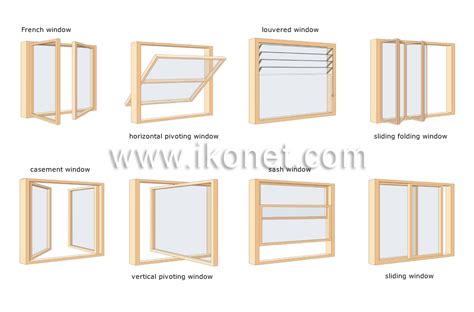 Arts And Architecture Architecture Elements Of Architecture Examples Of Windows Image