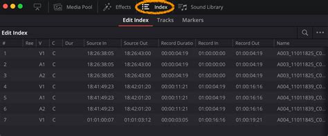 Davinci Resolve Interface And Pages 2 Pop
