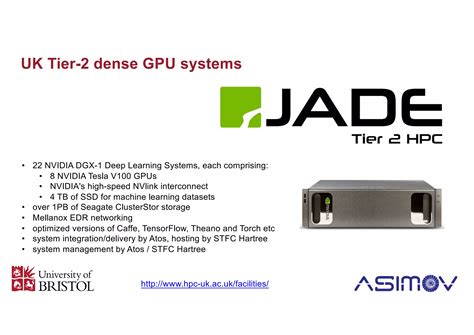 Implementing Ai High Performance Architectures Large Scale Hpc Hardware In The Age Of Ai Ppt